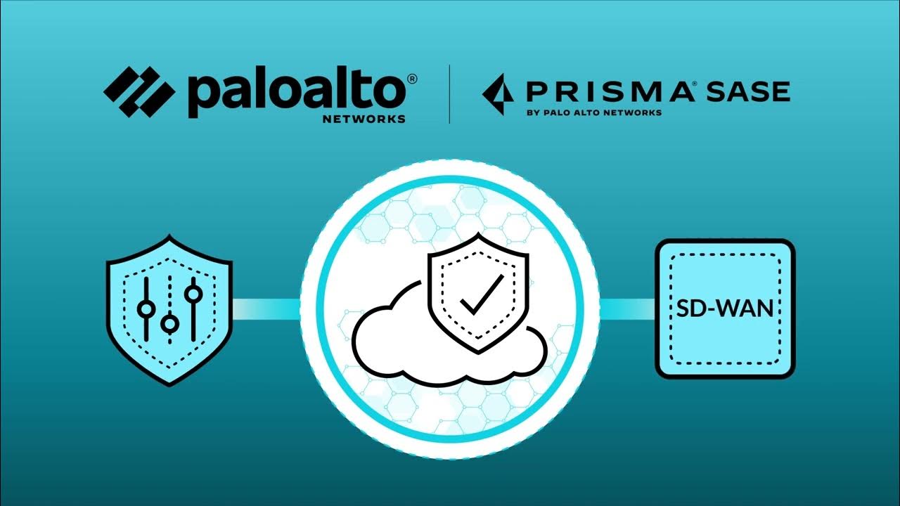 Palo Alto Networks Prisma SASE for Managed Service Providers Overview - YouTube