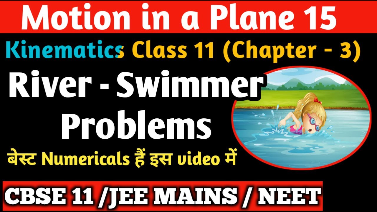 River - Swimmer problems | Best Numerical on relative velocity in 2 D ...