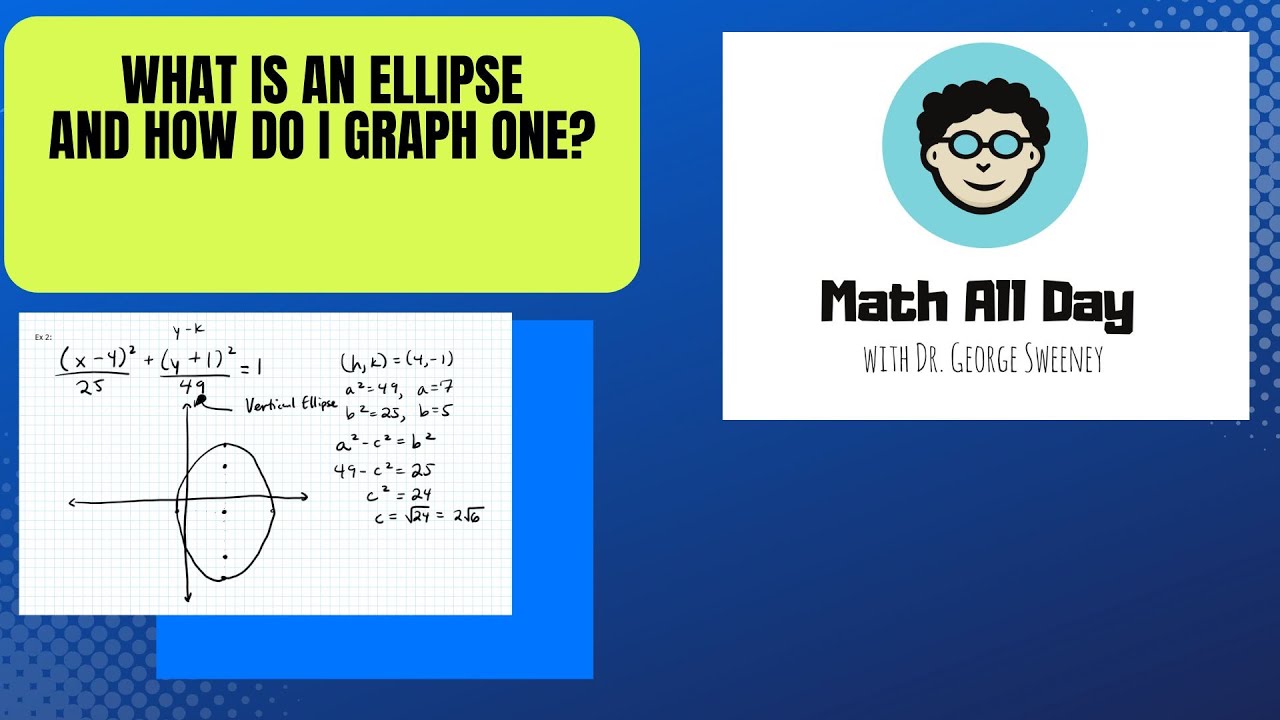 What is an ellipse and how do I graph one? - YouTube