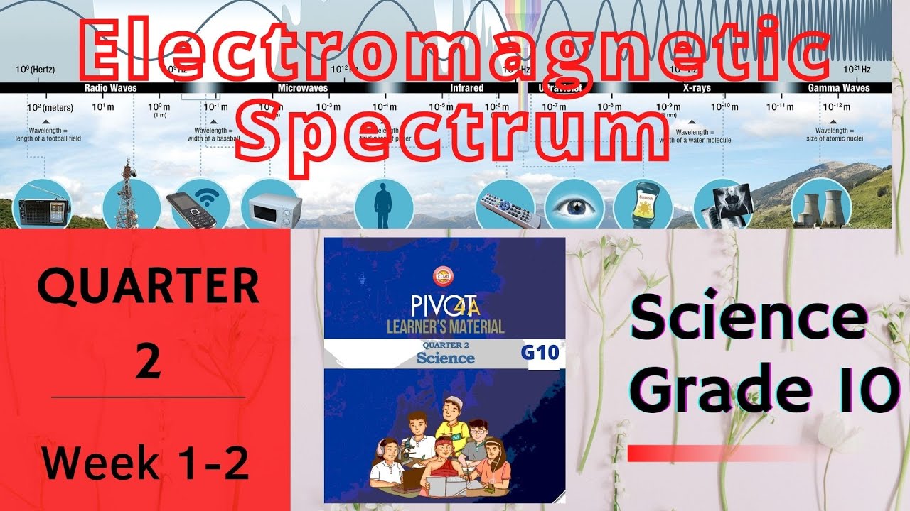 SCIENCE 10 QUARTER 2 WEEK 1-2: Electromagnetic Spectrum - YouTube