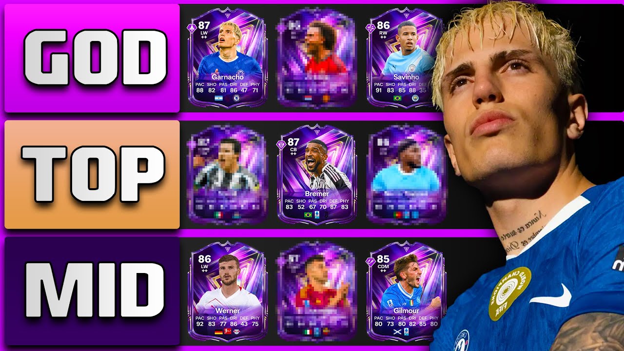 Ranking Every FC PRO Live Player in FC 26 Ultimate Team Tier List - YouTube