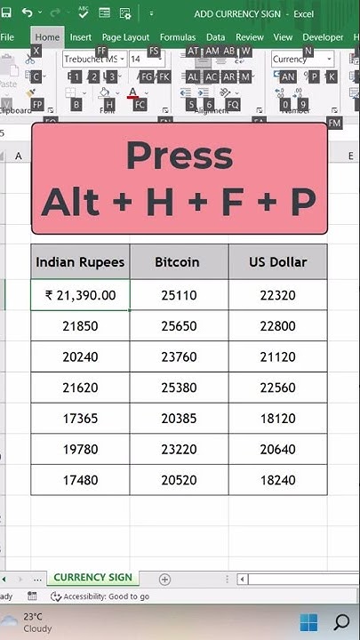 Add Currency Sign In Excel Shorts Excel Finance Exceltips Accounting Msoffice Tutorial