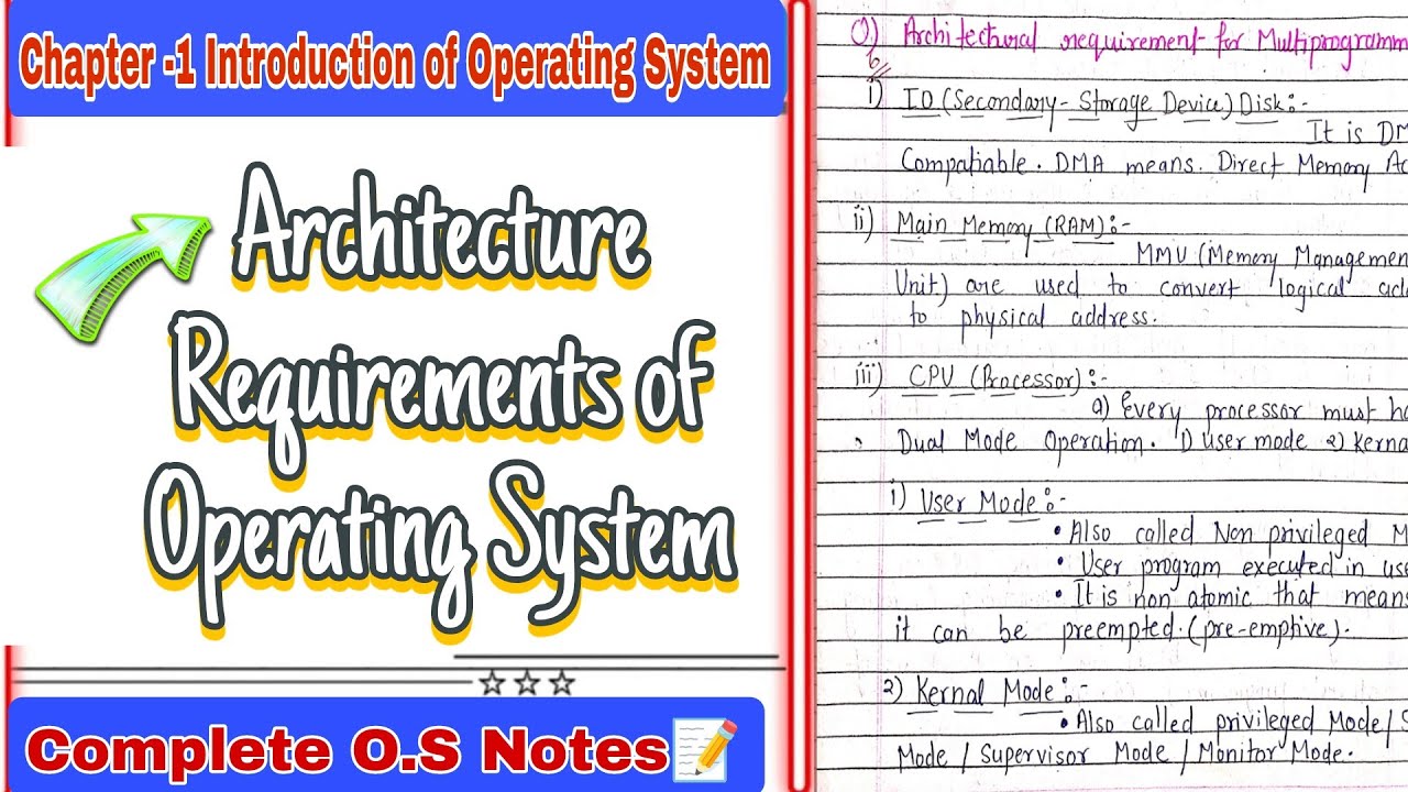 Architecture requirement for implementing multiprogramming and ...