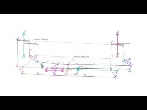 Chinook XK-110 Build Project - Cyclic to Collective Control - YouTube