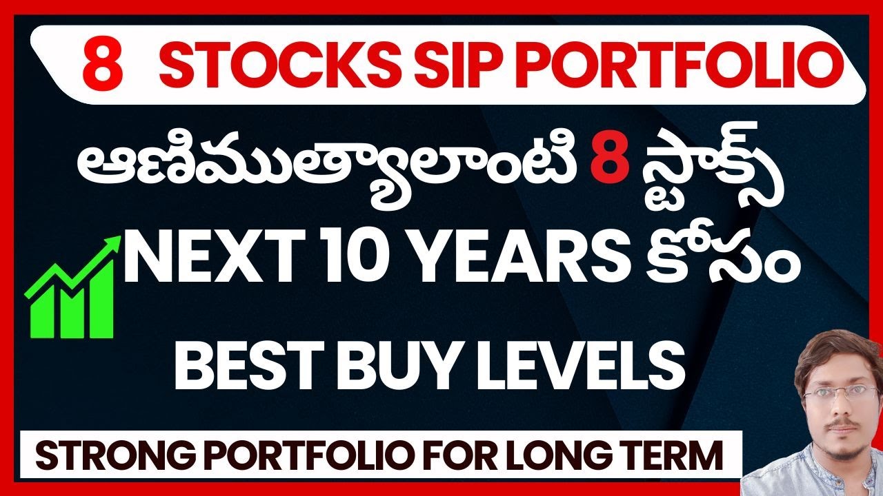 Top 8 Long Term Sip Portfolio Stocks| MultibaggerStocks For LongTerm ...