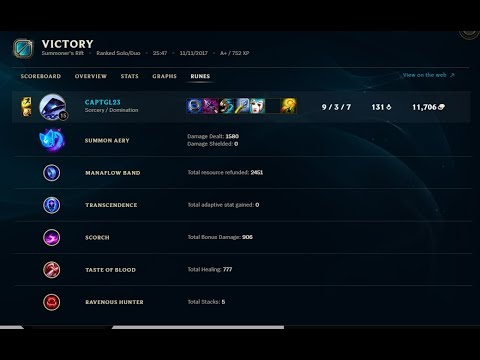 League of Legends- Mid | Xerath | Pre-Season 8 | Patch 7.22 | New Runes ...