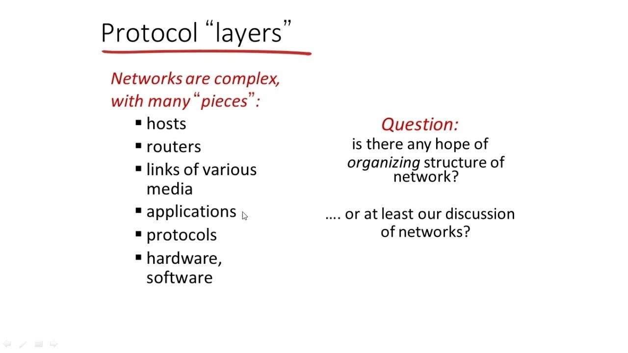 Network lec 7 part1 - YouTube