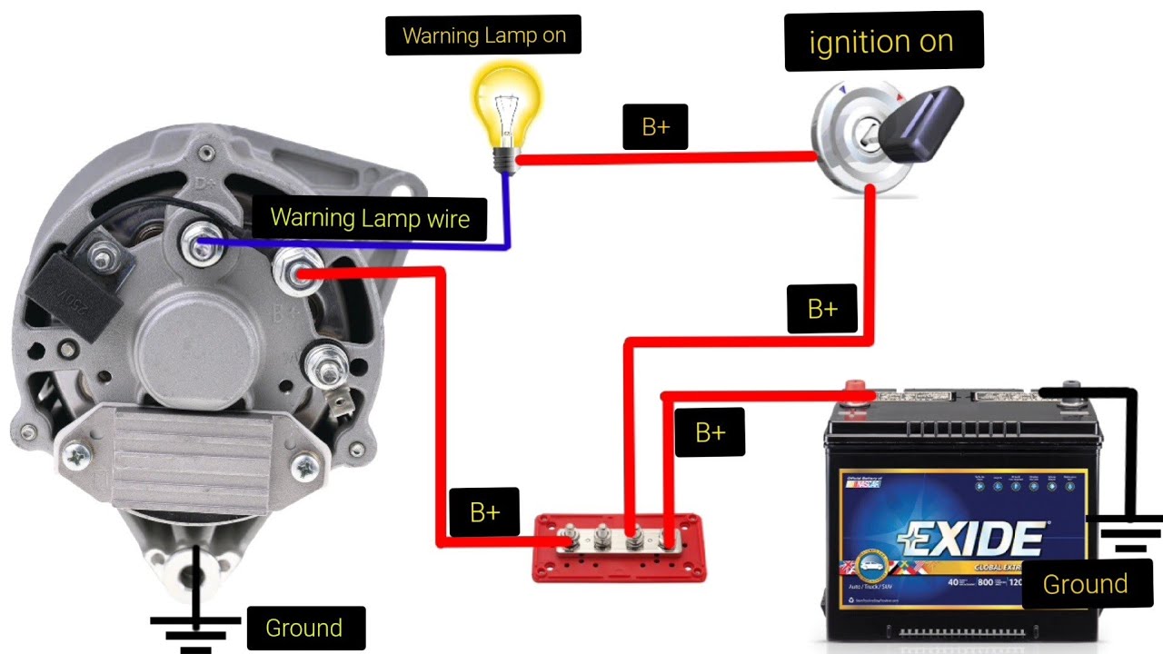 Mahle 12v 33A Aalternator Wiring | how to wiring Mahle Alternator | car ...