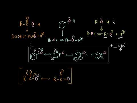 Alcohol vs phenol vs carboxylic acid | Aldehydes, ketones and carb. acids | Chemistry | Khan Academy