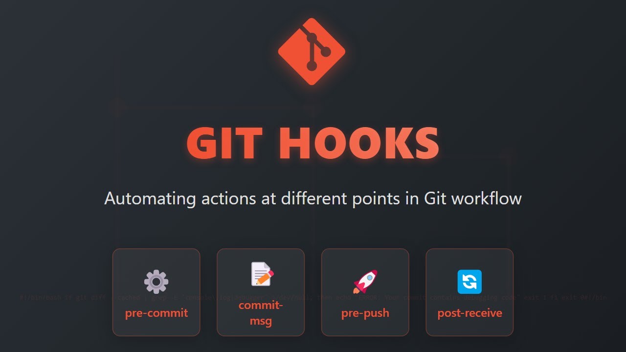 Git Hooks Explained: Automate Your Git Workflow Like a Pro! 🚀 - YouTube