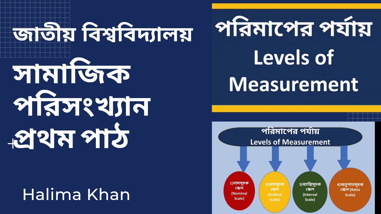 Social Statistics in Sociology, Levels of Measurement. - YouTube