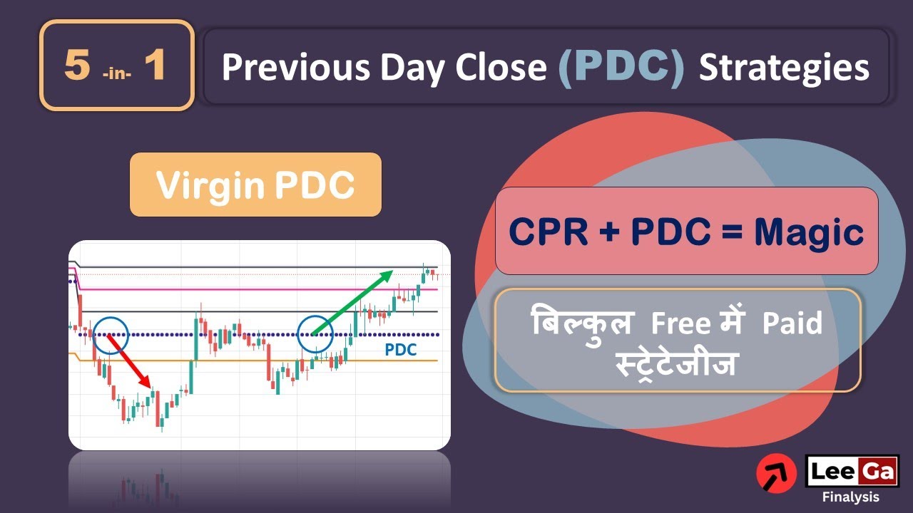 CPR & PDC Strategy by LeeGa |Previous Day Close Strategy | Virgin PDC ...