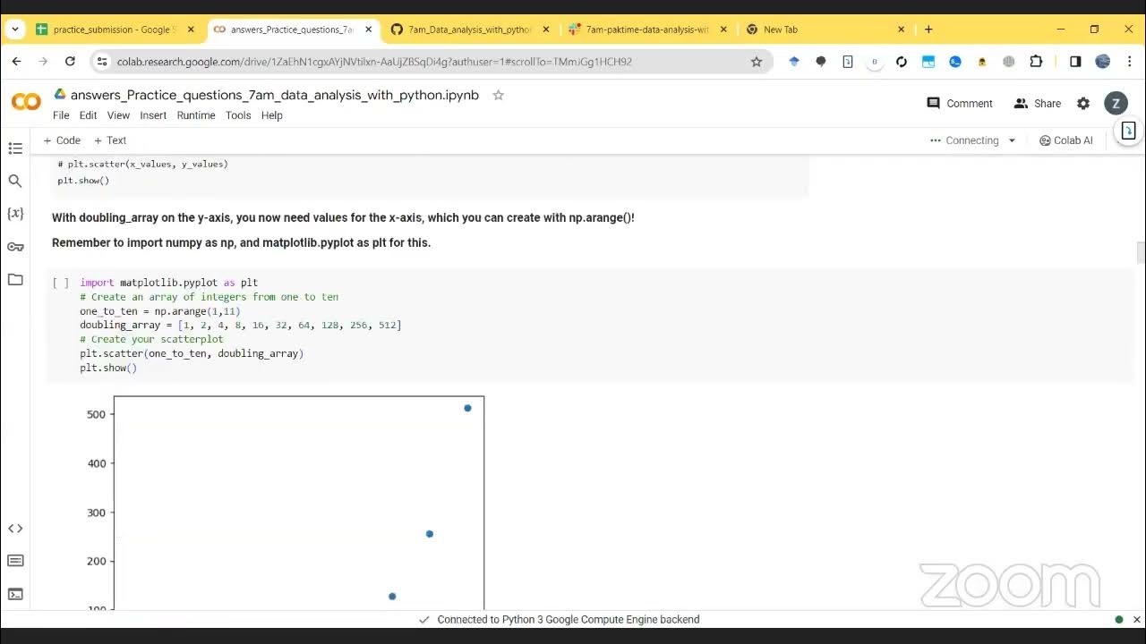 7am-paktime-data-analysis-with-python || Part 12 - YouTube
