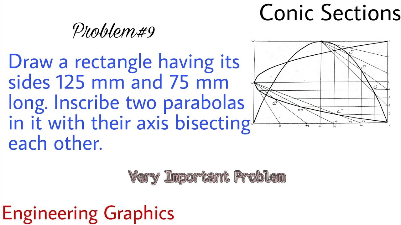 29. Construction of a Parabola by Rectangle Method | Problem#9 | Conic ...