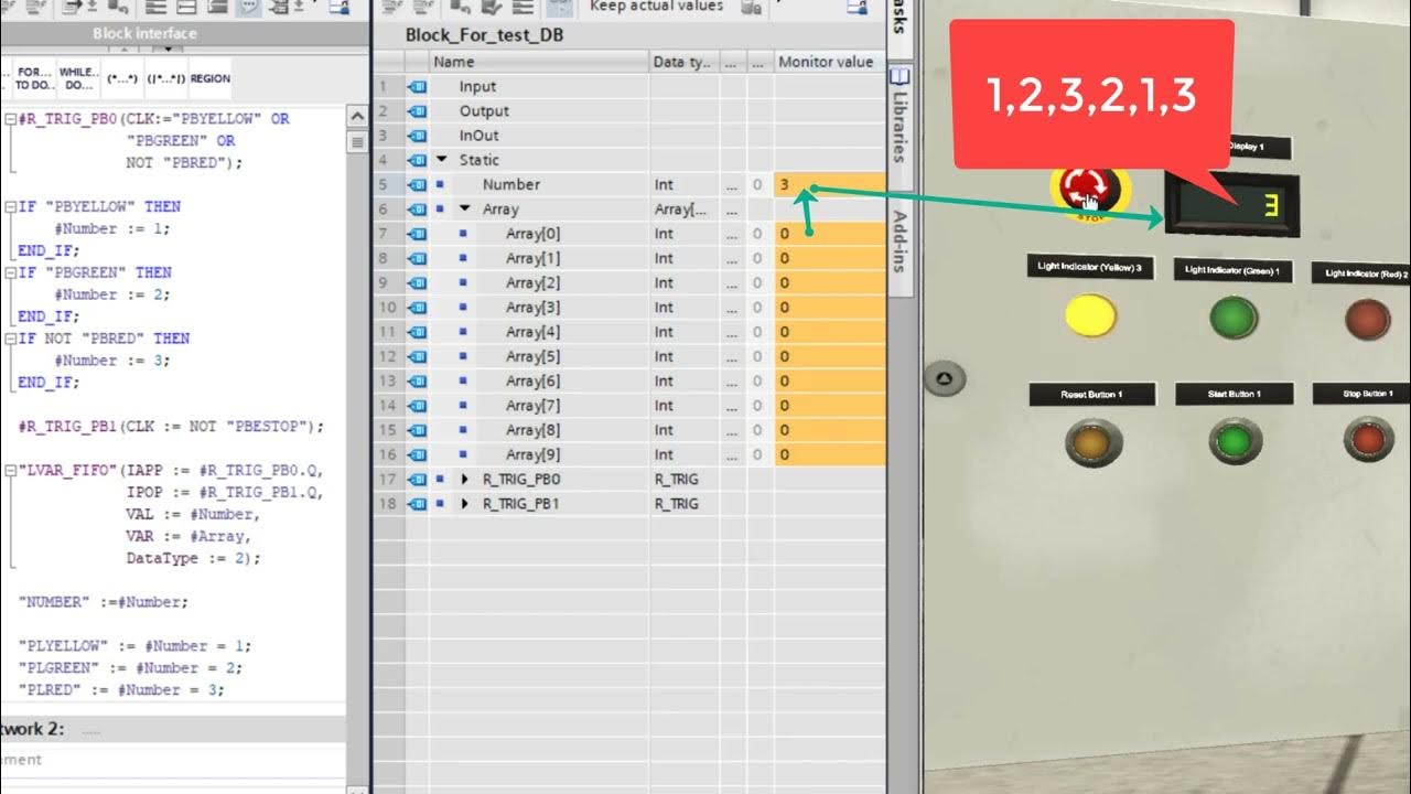 Variant FIFO First In First Out - YouTube