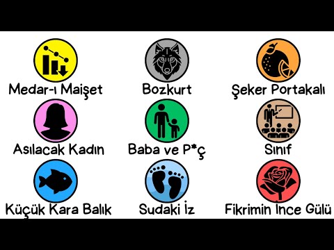 Türkiye'de Bir Dönem Yasaklanmış Tüm Kitaplar | AÇIKLANDI