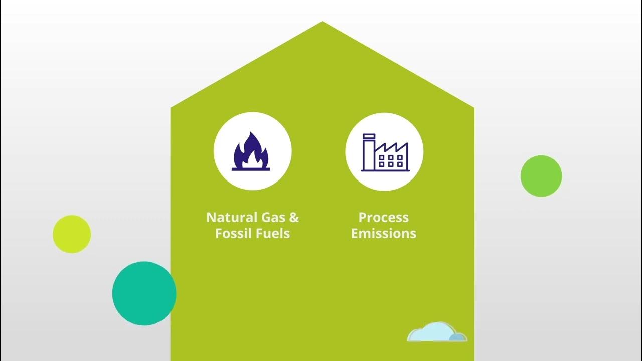Scope 1 emissions explained - YouTube