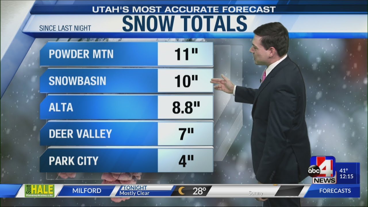 Utah's Most Accurate Forecast with Meteorologist Thomas Geboy - YouTube