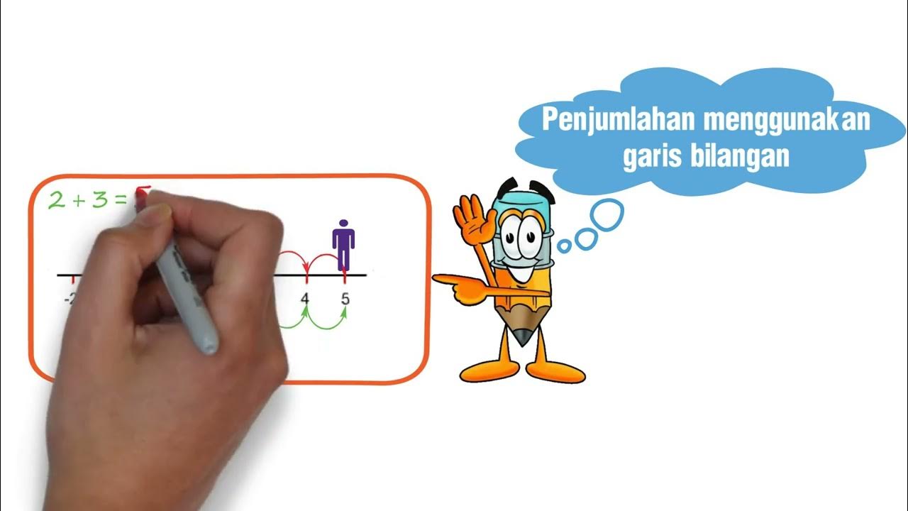 Bilangan Bulat Teori Penjumlahan 2 - YouTube