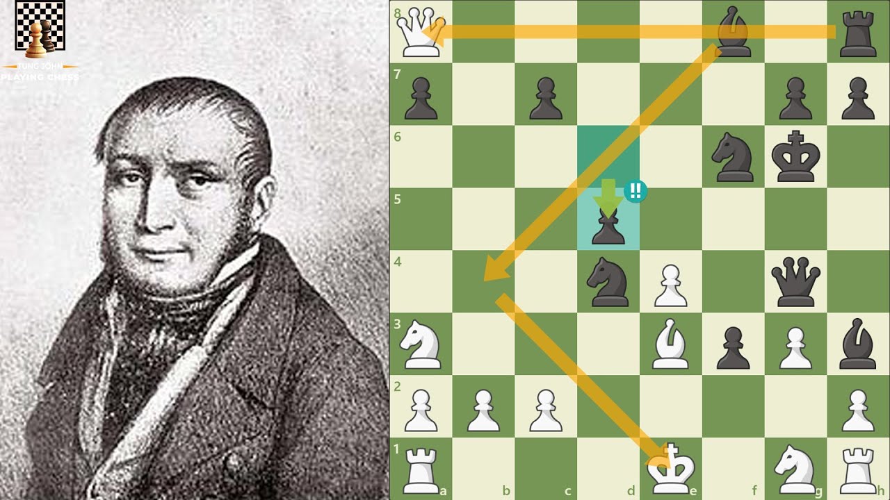 Trận Đấu Tranh Ngôi Vua Cờ Thời Cổ Đại - Alexander McDonnell vs ...