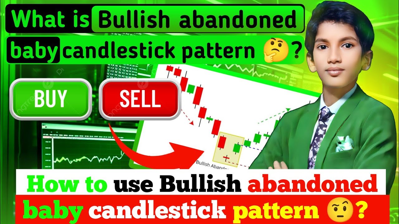 Bullish abandoned baby candlestick pattern? How to work Bullish ...