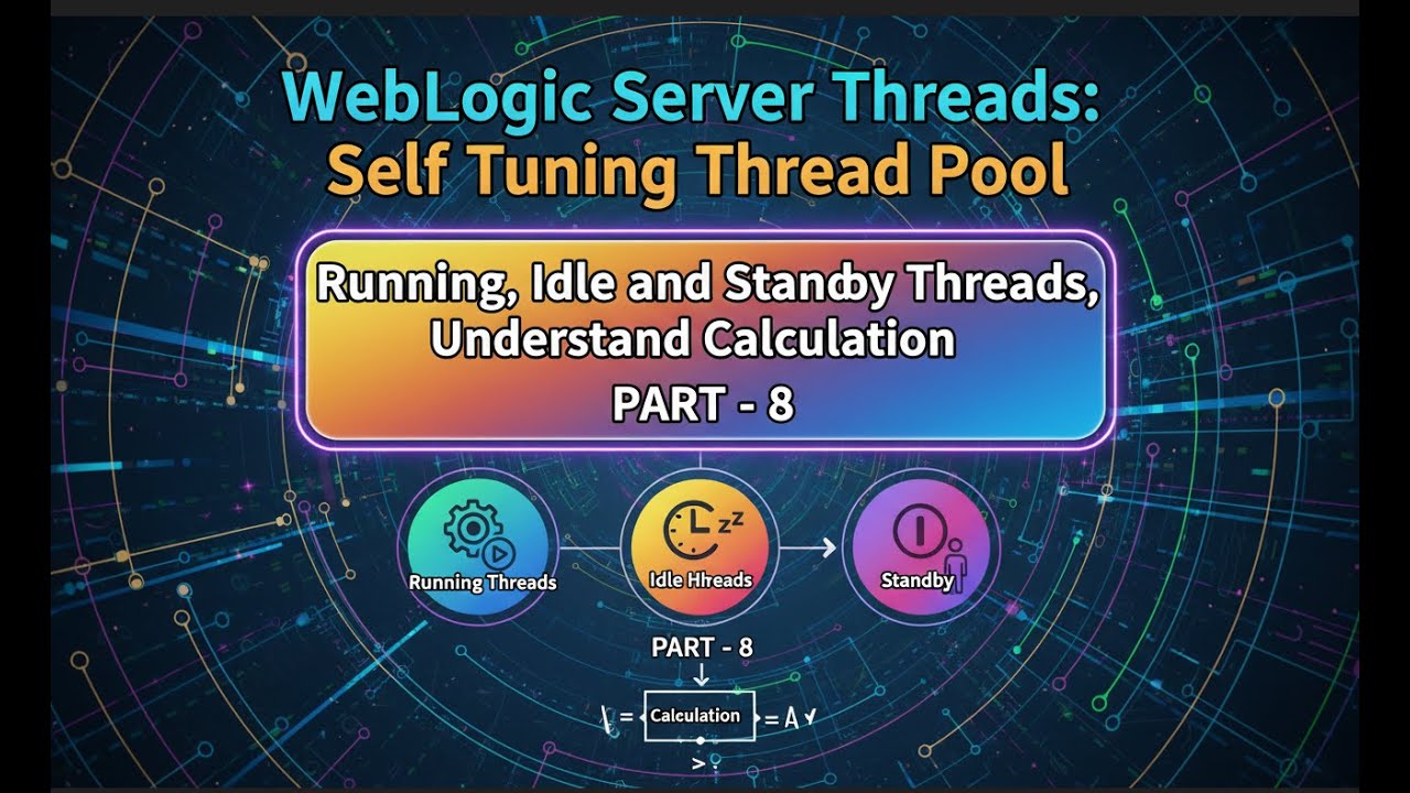 WebLogic Server Threads: Self Tuning Pool Running, Idle & Standby ...