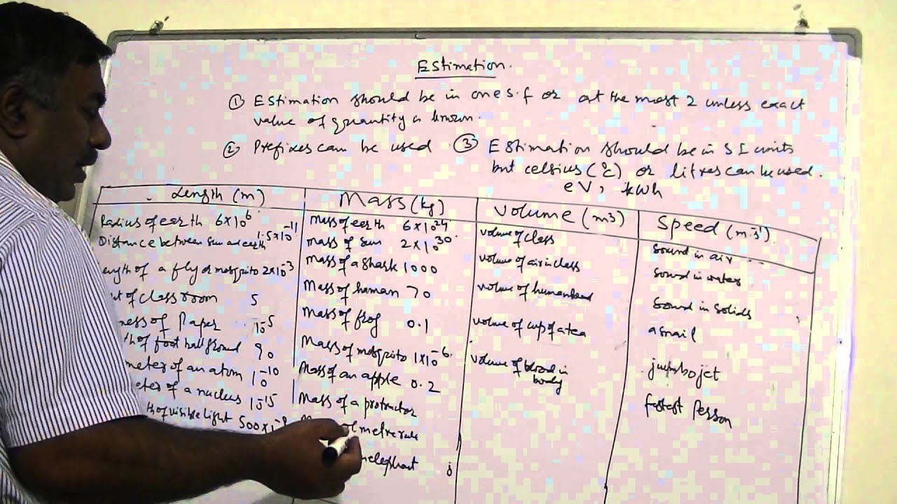 Estimating physical quantities - YouTube