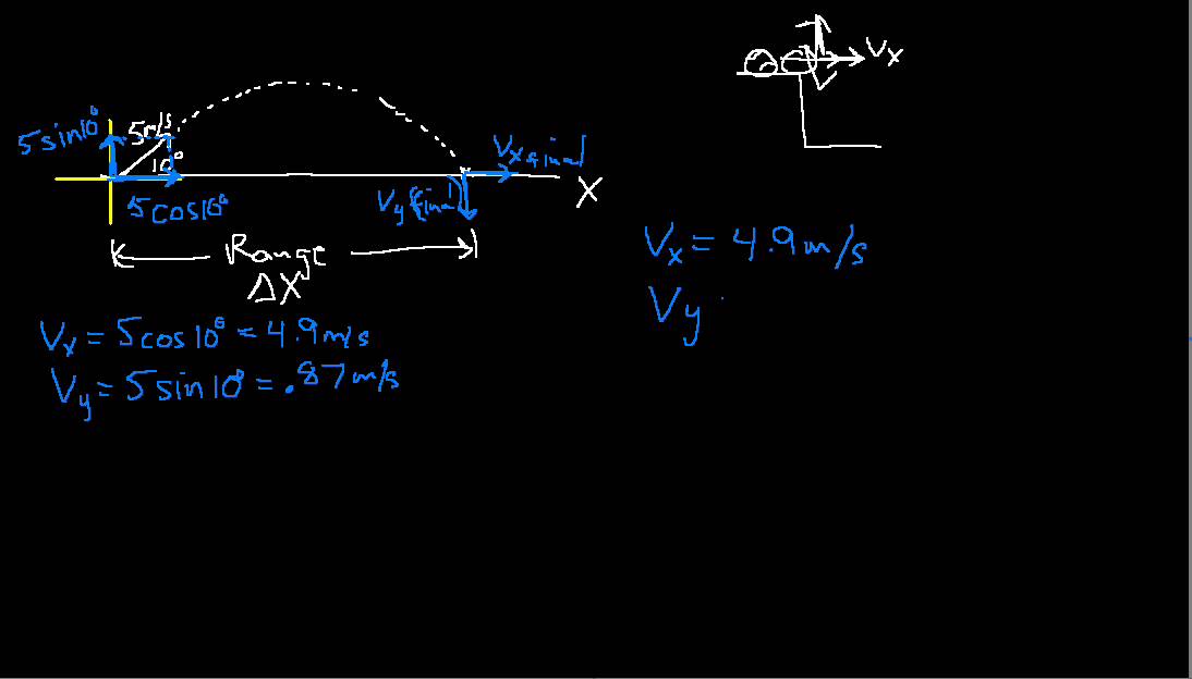Non Horizontal Projectile Motion 2 - YouTube