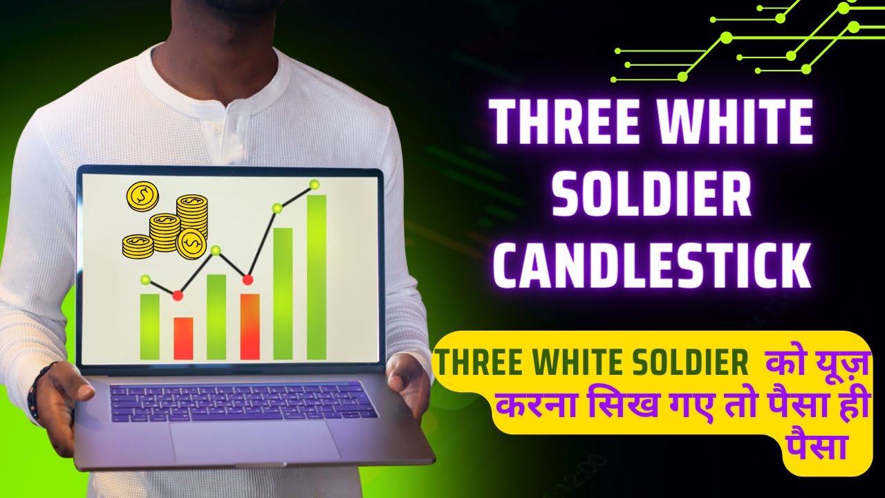 #20 Three White Soldier Candlestick || Three White Soldier को यूज़ करना ...