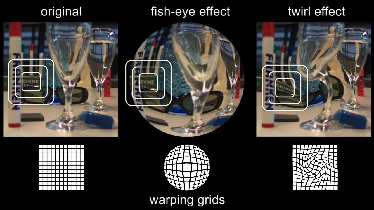 Non-Uniform Spatial Deformation of Light Fields by Locally Linear ...