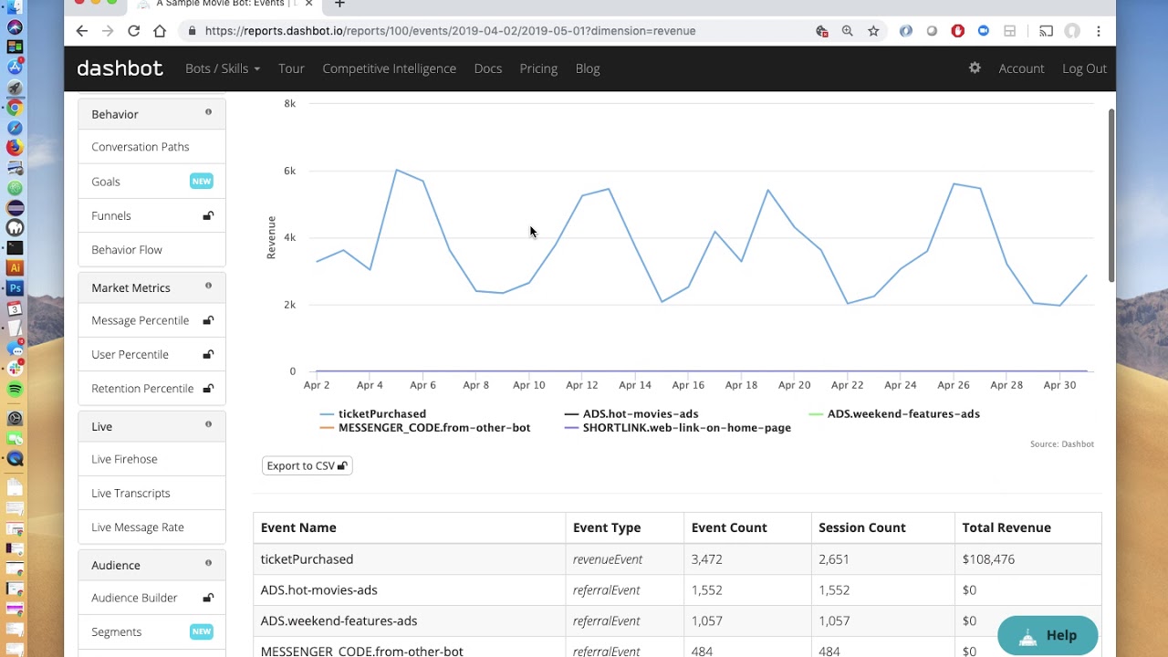 Dashbot Event Tracking - YouTube