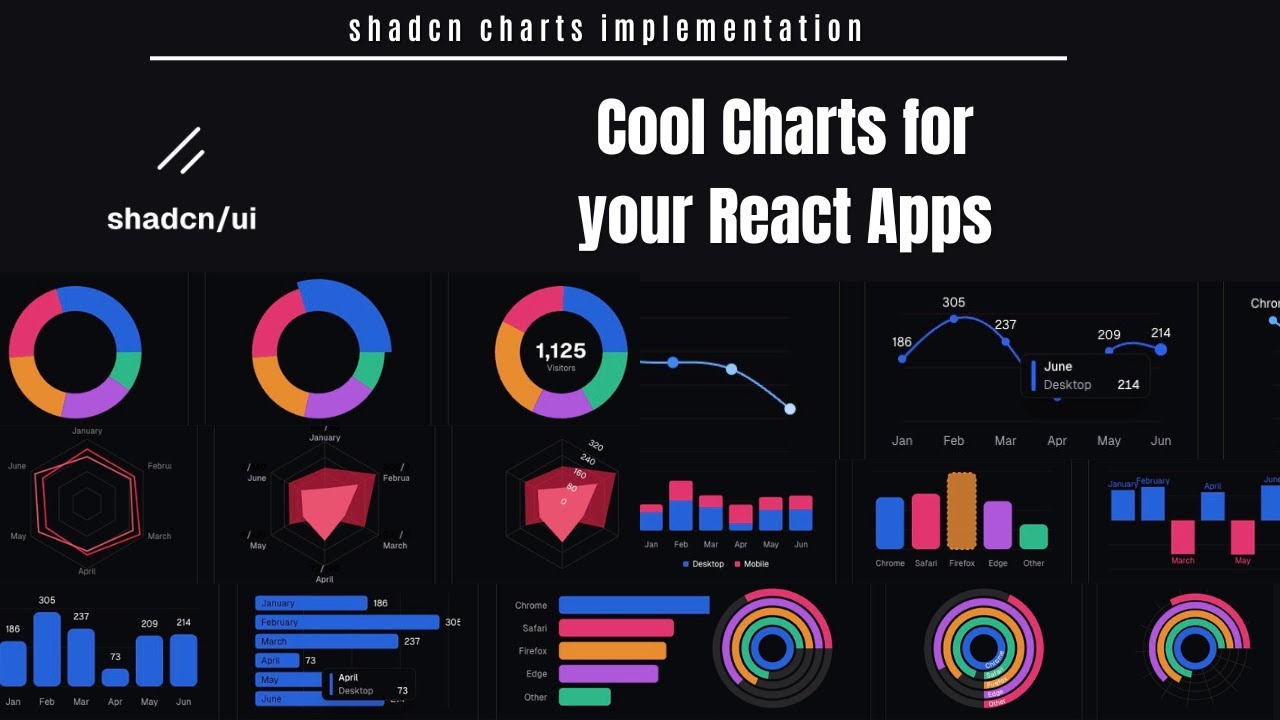 Stop Making Boring Charts! | Cool Charts for your Apps | React Charts ...