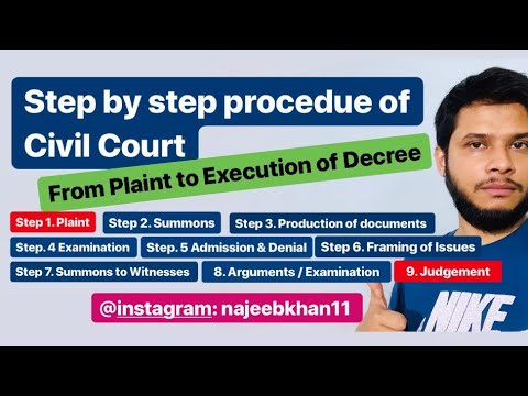 Step by step procedure from Plaint to Judgement in Civil Court (step by ...