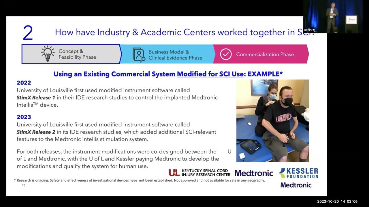 DAY 1: Session 3 & 4 - Friday, October 20, 2023 - YouTube