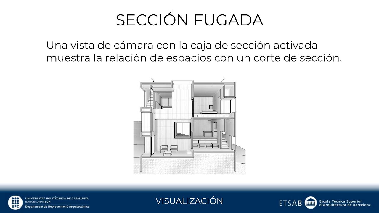 RV S8 DR V3 Sección fugada - YouTube