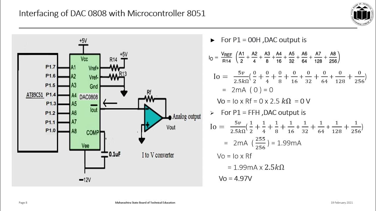22426 5 2 1 Develop program for DAC to generate square waveform - YouTube