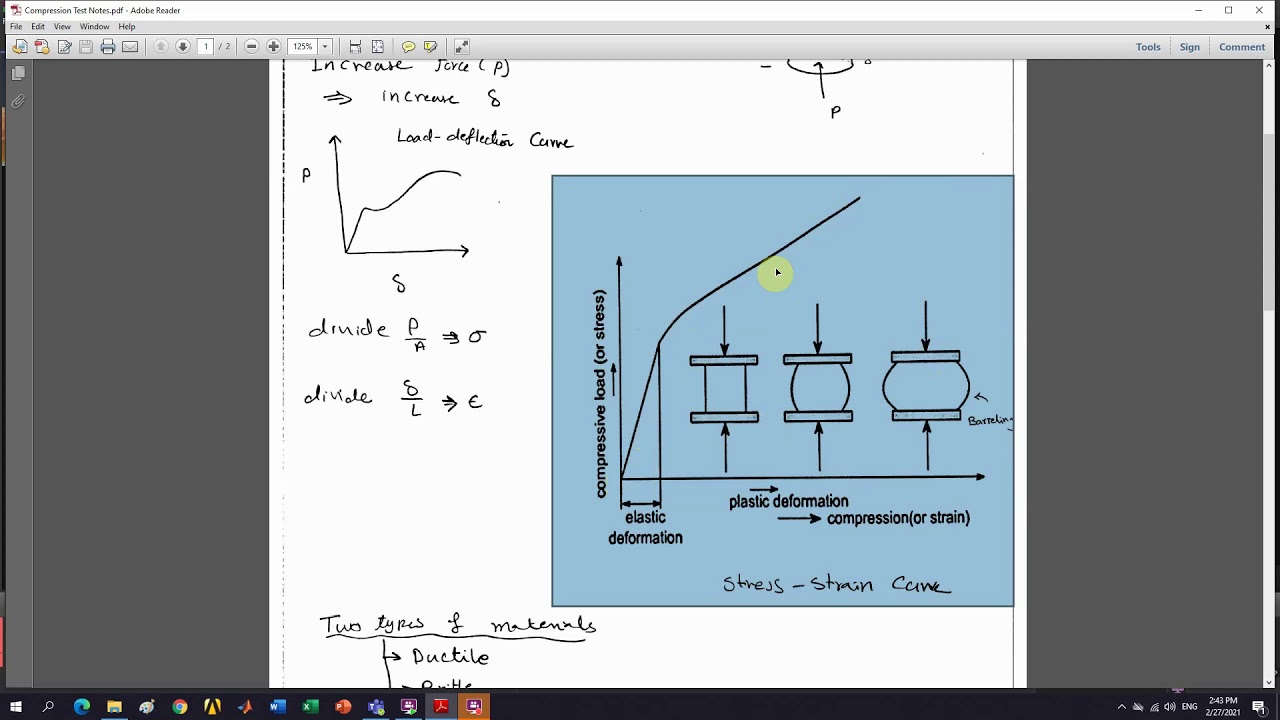 Compression Test - Theory - YouTube