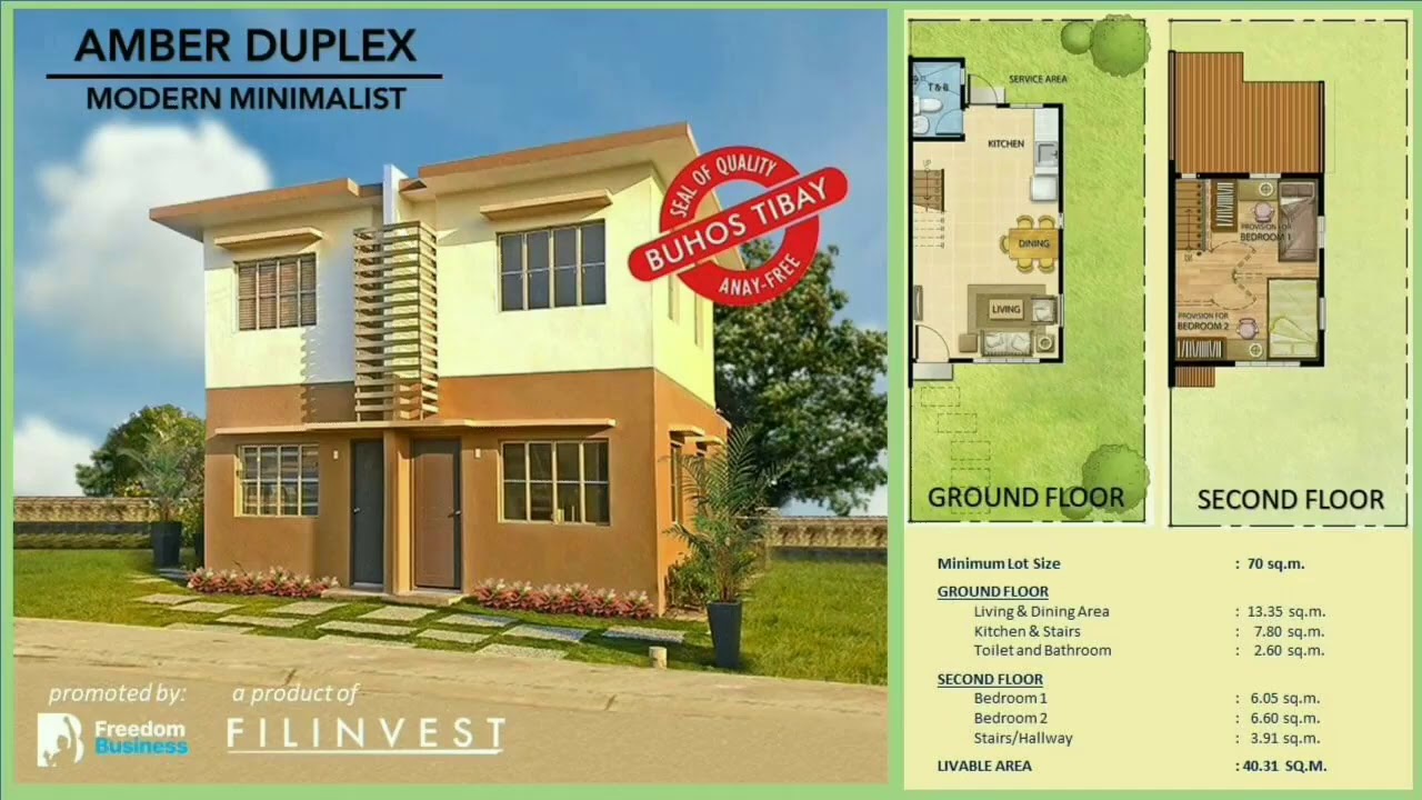 Paano Magkaroon ng Sariling Bahay Ngayong 2020? - YouTube