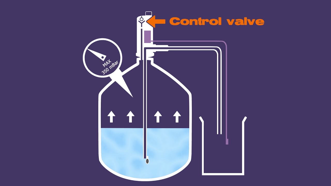 Norhof LN2 Microdosing Animation (Silent) - YouTube