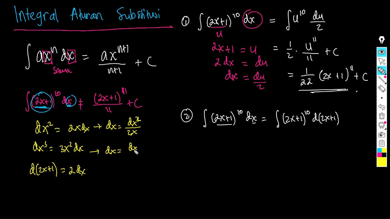 Integral 2 - Metode Substitusi - YouTube