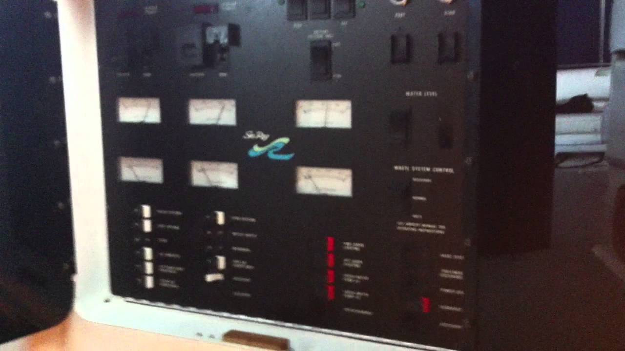 Breaker panel basics - YouTube