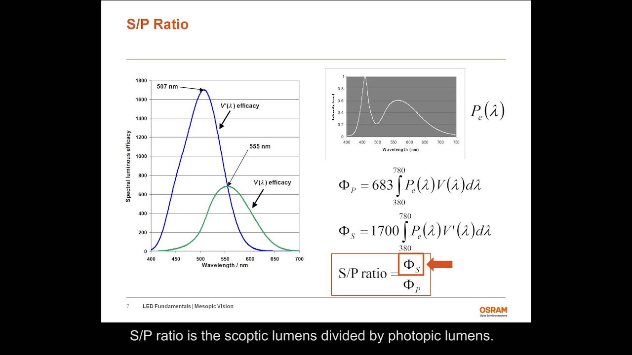 Mesopic Vision - LED Fundamental Series by OSRAM Opto Semiconductors ...