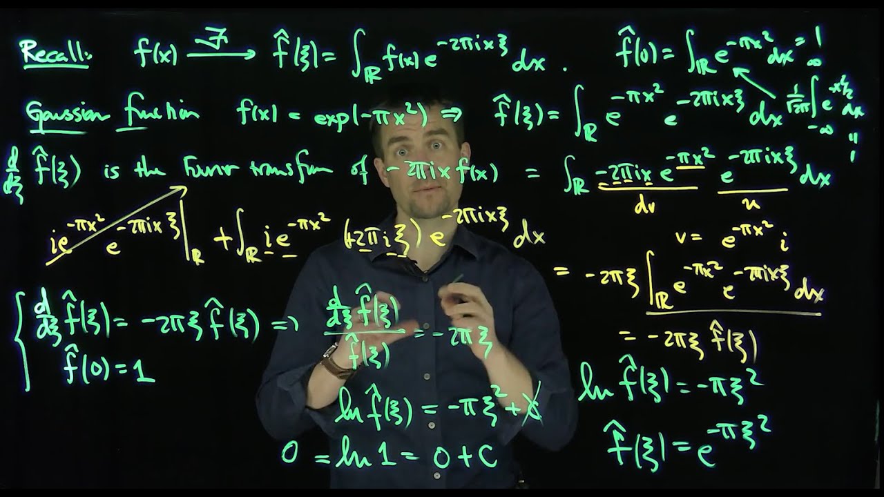 The Fourier Transform of a Gaussian Function - YouTube