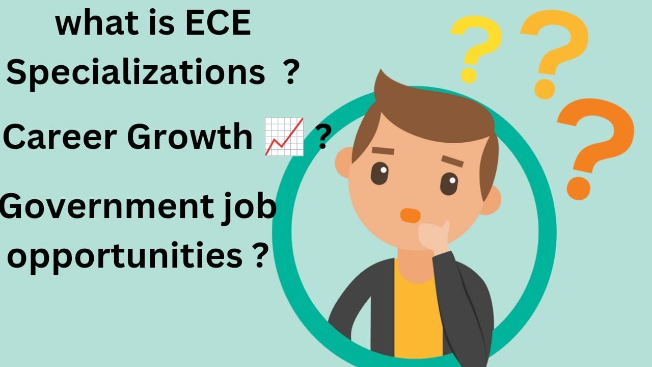 Electronics and Communication Engineering (ECE) / career growth #btech ...