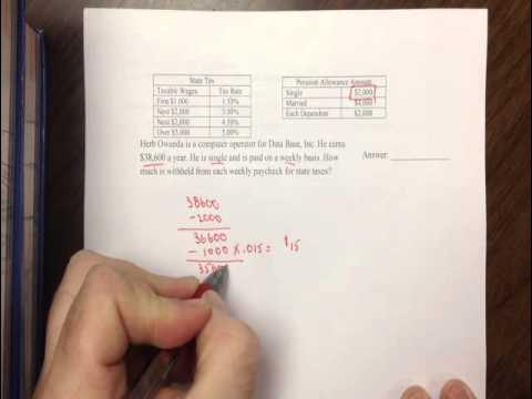 graduated state income tax - YouTube