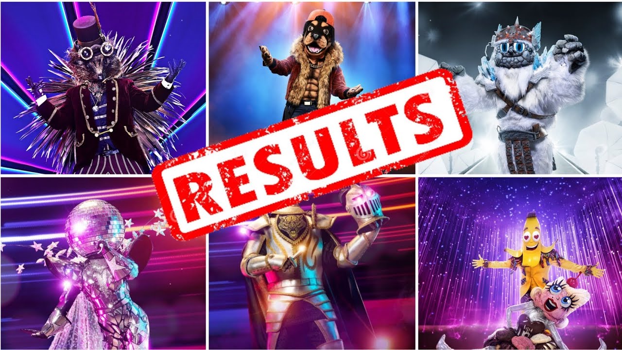 Candy's Masked YouTuber S3 ep.6 results - YouTube