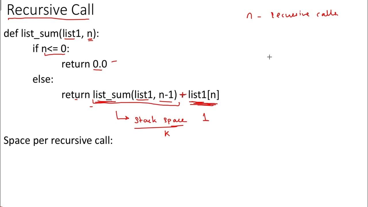 Space complexity of a Recursive algorithm - YouTube
