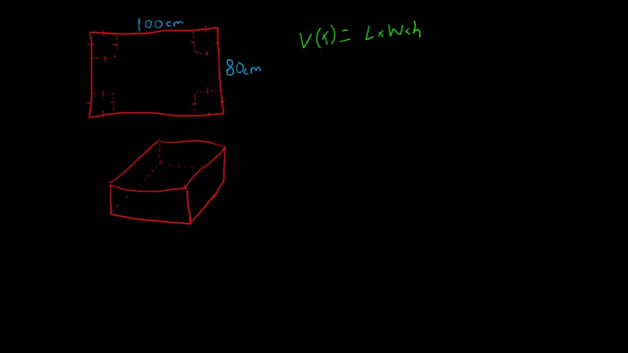 Volume of a Box as a Function - Grade 11 Math Problem - YouTube