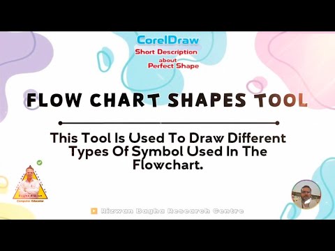 Flowchart Shapes Tool, Flowchart Shapes Tool in CorelDraw, Flowchart ...