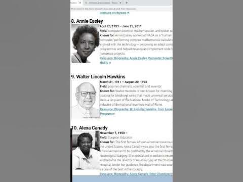 Walter Lincoln Hawkins made the coating on the telephone wire (Part 9 ...